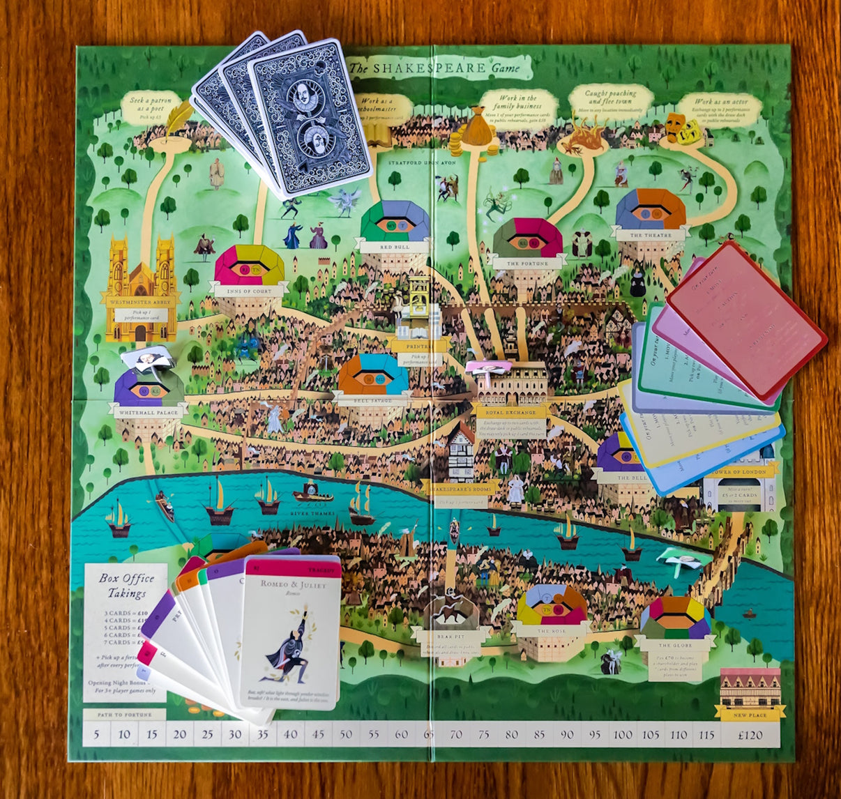 The Shakespeare Game – The RSC shop